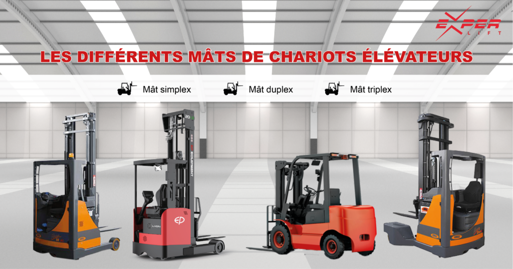 Les différents mâts de chariots élévateurs - Chariots Elévateurs ...
